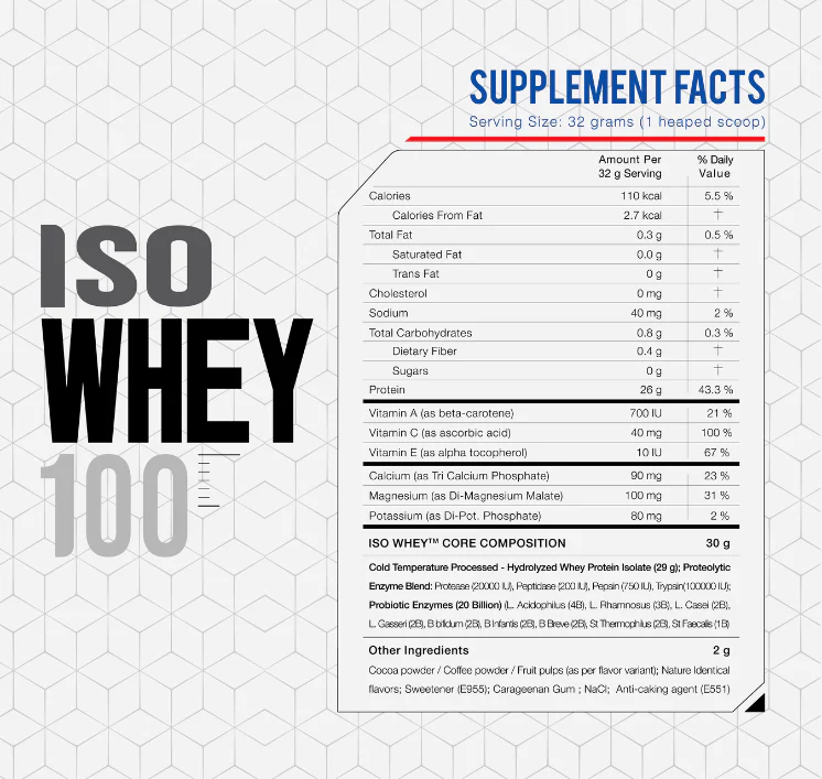 FREAK LABS ISO WHEY 100 – HYDROLYZED WHEY PROTEIN ISOLATE - 2kg - God ...